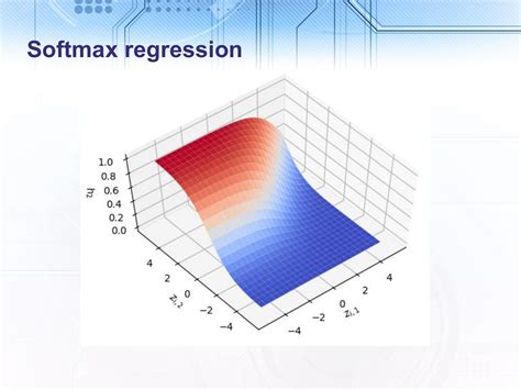 Feed Forward Neural Networks Presentation Michael King