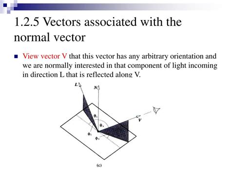 PPT Mathematical Fundamentals Of 3D Computer Graphics PowerPoint