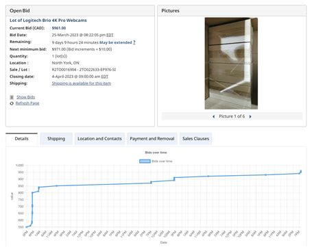 GitHub Almiche Gc Surplus Data Visualizer Extension A Chrome Plugin