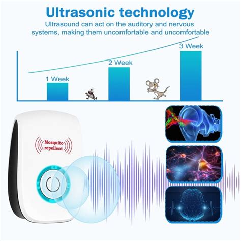 Pest Insect Rodent Repeller Electronic Plug In Mice Rat Cockroach Bug Th