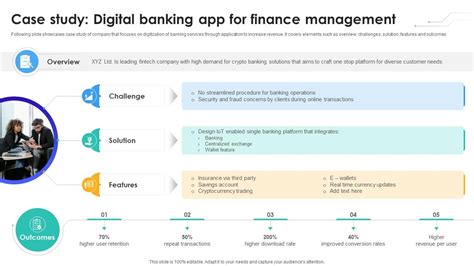 Case Study Digital Banking App For Finance Management IoT In Banking For Digital Future IoT SS V