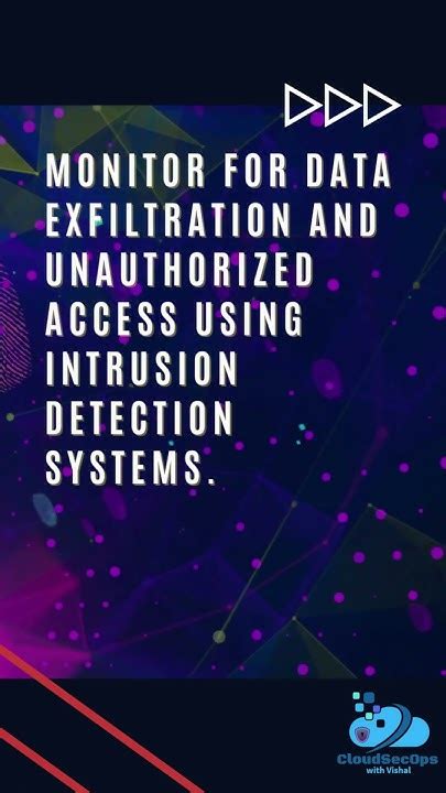 Cybersecurity Bytes 29 Shorts Awscloudsecurity Awssecurity Youtube