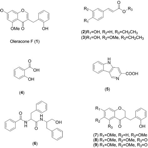 Chemical Structures Of Compounds Isolated From P Oleracea L Download Scientific Diagram