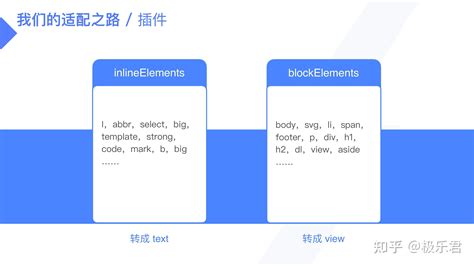 移动端组件库如何和 Taro 结合？nutui 通过 Taro 实现小程序版本的细节 知乎