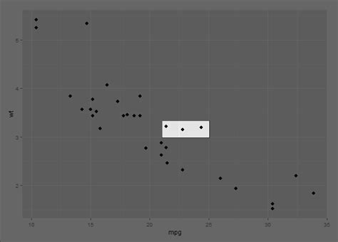 Geometry Nodes Why Cant I Connect The Duplicate Index Output Into