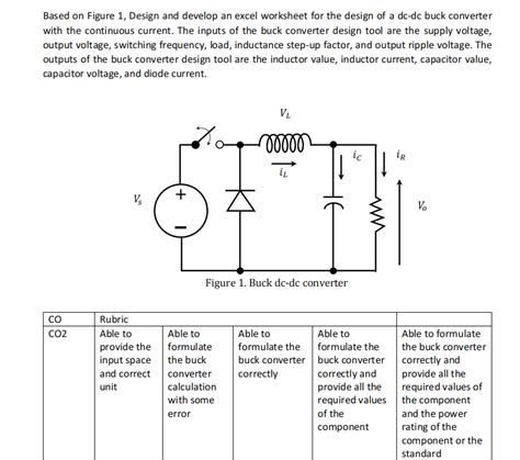 Solved Based On Figure Design And Develop An Excel Chegg