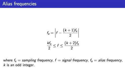 Aliasing Frequency Scaling Factor Dsp