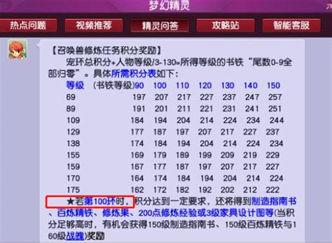 梦幻西游宝宝环100环需要多少钱 梦幻西游大神回答 梦幻手游网