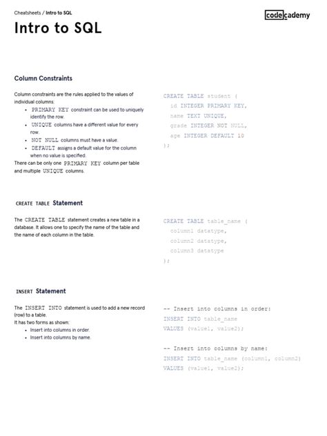 Intro To Sql Intro To Sql Cheatsheet Codecademy Pdf Table