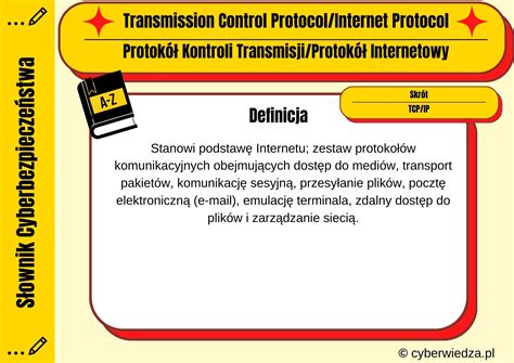Transmission Control Protocol Internet Protocol Protokół Kontroli Transmisji Protokół