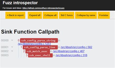 Identify And Analyse Sink Functionsmethods — Fuzz Introspector Documentation