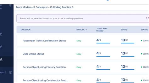 Day152 200daysofcodechallenge Ccbp Nxtwave Javascript Kavali Deepika