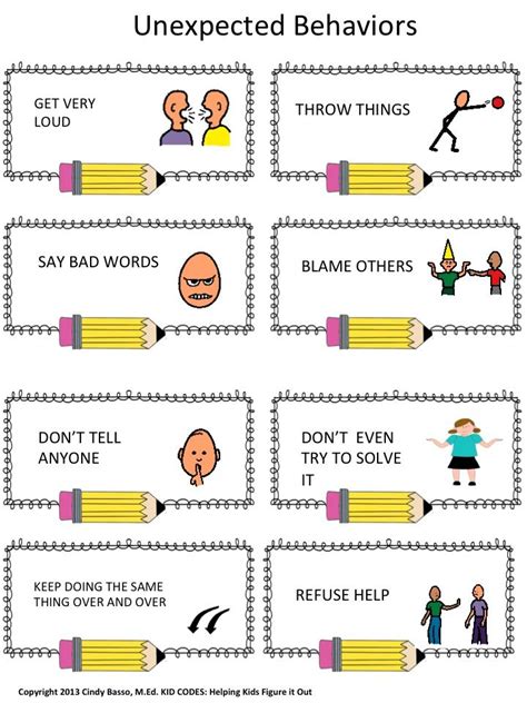 Interactive Activity Problem Behaviors