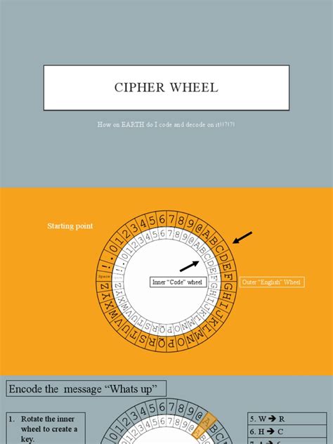 How Does The Cipher Wheel Work Pdf