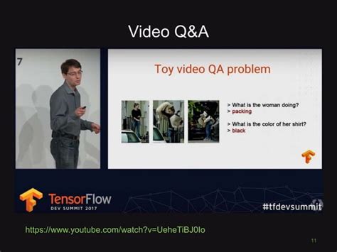 Convolutional Neural Networks For Computer Vision Applications Ppt Free Download