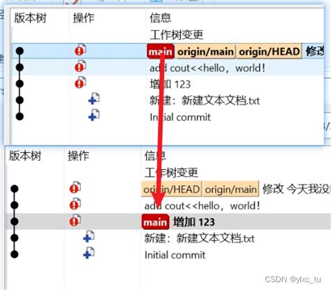 2024年，一文教你简单使用git图形化工具tortoisegit和github的版本控制 csdn博客