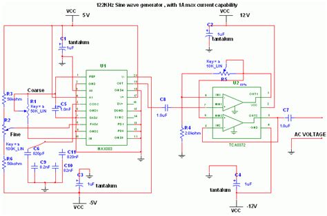 Variable Frequency Sine Wave Generator Circuit At Lawrence Burgess Blog