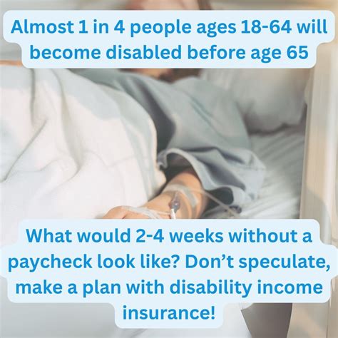 “disability Insurance I Dont Climb Scaffolding Or Wrestle Strong Foundation Systems “disability Insurance I Dont Climb Scaffolding Or Wrestle Strong Foundation Systems