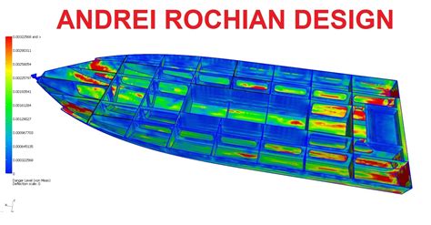 Finite Elements Analysis Testing Of The Aluminium Boat Bottom Boat Design Net