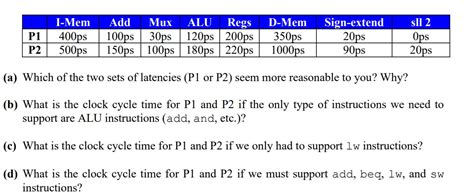 2 Architecture And Performance Assume That The Logic