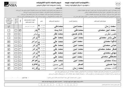 فامیلی خاله Pdf
