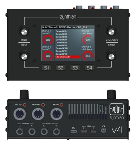 Kit Availability Hardware Zynthian Discourse