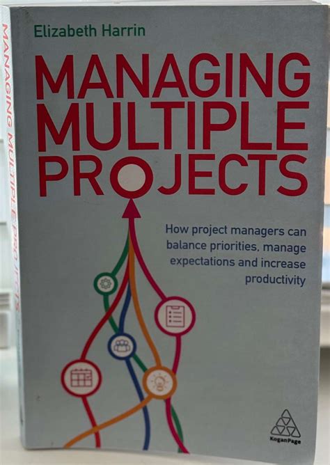Managing Multiple Projects Reviewed By