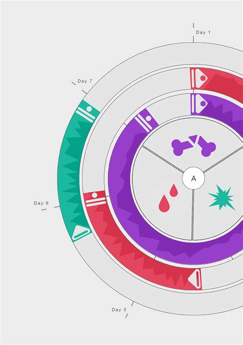 Medical Temporal Visualization On Behance