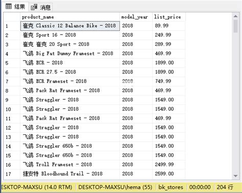 SQL Server变量 SQL Server教程 SQL Server变量 SQL Server教程