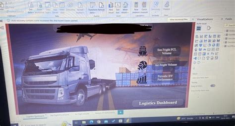 Manoj Khadkar On Linkedin Powerbi Dashboard Dataanalytics