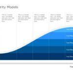 Capability Maturity Model 07 PowerPoint Template