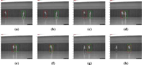 Figure 1 From Robust Pedestrian Tracking And Recognition From FLIR