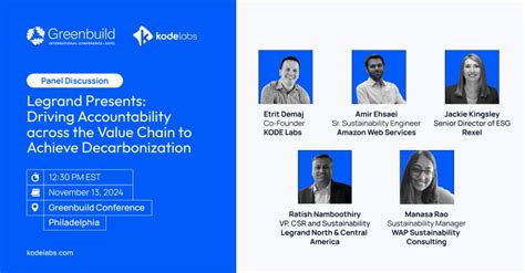 Kode Labs On Linkedin Greenbuild2024 Kodelabs Decarbonization