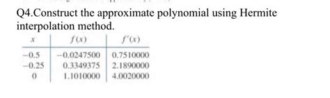 Solved Q4 Construct The Approximate Polynomial Using Hermite Chegg