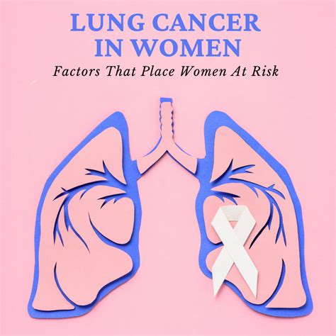 Lung Cancer An Increasing Risk For Women Hubpages