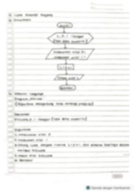 Solution Menghitung Luas Segitiga Keliling Lingkaran Luas Persegi