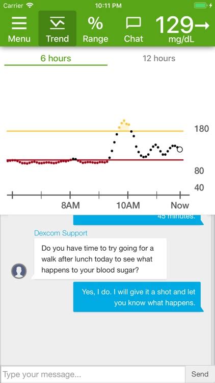 Dexcom Glucose Program App By Dexcom