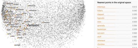 Use Tensorboard In Colab To Track The Training Of A Text Classification