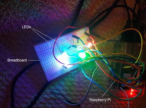 Raspberry Pi Controlled LED Map Master Of Spatial Analysis The Blog