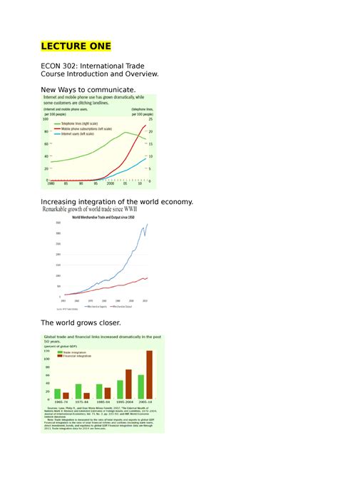 Econ 302 Lecture Notes For Paper Lecture One Econ 302