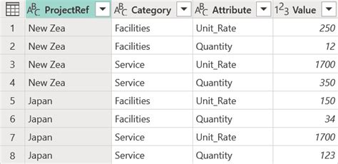 Splitter SplitTextByCharacterTransition Power Query M