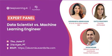 Kate Strachnyi On Linkedin Datascience Machinelearningengineer Panel
