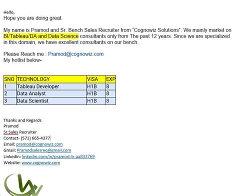 Pramod B Posted On Linkedin