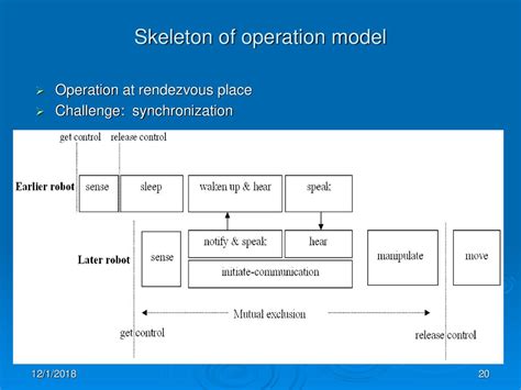 Concurrent Graph Exploration With Multiple Robots Ppt Download
