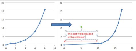 How To Prevent Abaqus B31 Elements To Rotate In Dynamic Explicit