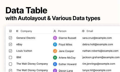 Autolayout Data Table Figma