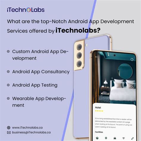 Itechnolabs Inc On Linkedin Itechnolabs Thursdayfact