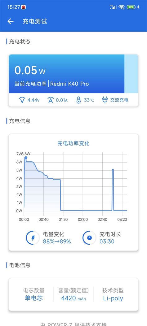 为什么我的红米k40pro充电充不满