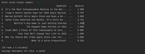 用於股票情緒分析的 Python 腳本 Python教學 Php中文網