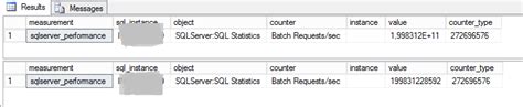 Problem FIX To SQL Server Input Plugin Round Large Values In